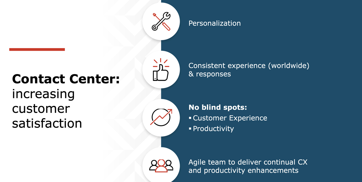 Building a Customer-Centric Technology Strategy – IAUG Insider